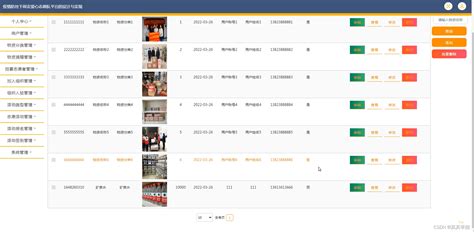 ssm jsp计算机毕业设计疫情防控下保定爱心志愿队平台的设计与实现25r60【源码、程序、数据库、部署】