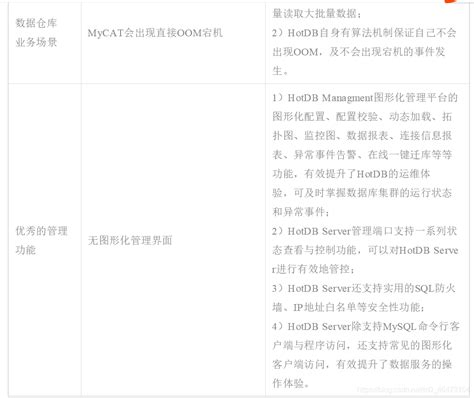 解读 数据库中间件mycat为何要替换成分布式事务数据库hotdb mycat替代 oulazs的博客 csdn博客