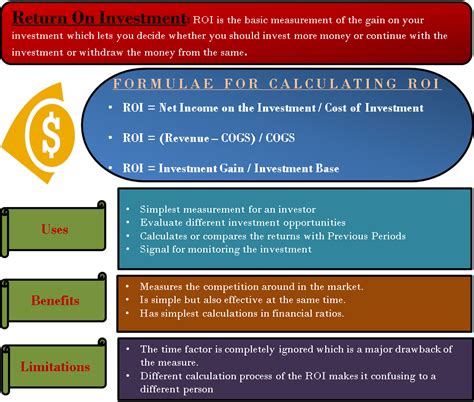 Calculate Stocks Expected Return Tuckeratrodgers
