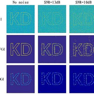 Simulation Results Under Different Noise With Different Methods The Download Scientific