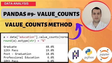 PYTHON PANDAS TUTORIAL 9 HOW TO USE VALUE COUNTS METHOD IN PANDAS