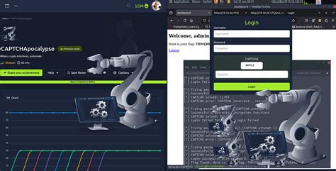 tryhackme sequel dump hackfinity battle by ayed djalil medium