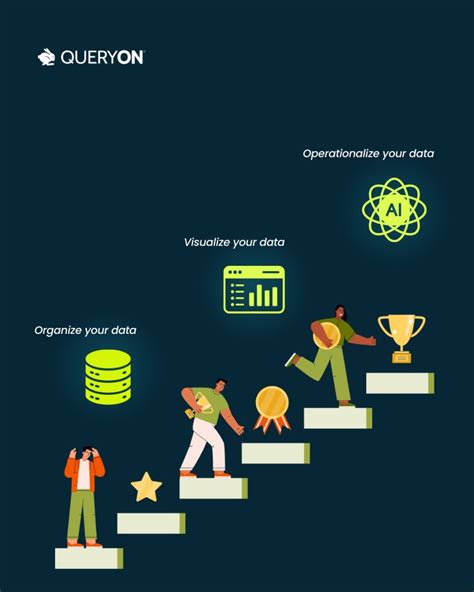 Excelstruggles Powerbiwins Dataautomation Queryon