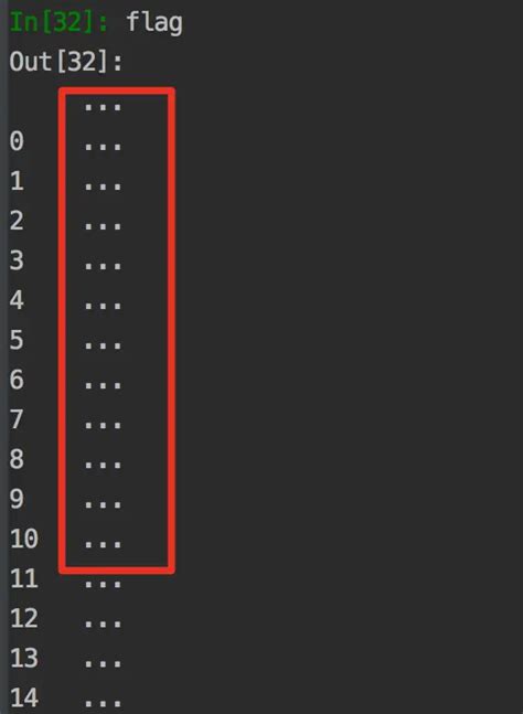 Python Pandas设置打印宽度pandas Width Csdn博客