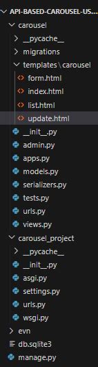 How To Make An Api Based Carousel Using Django Geeksforgeeks