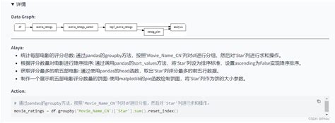 Tableagent 让数据分析变得轻松简单，魔鬼级数据实例展示数据分析agent Csdn博客