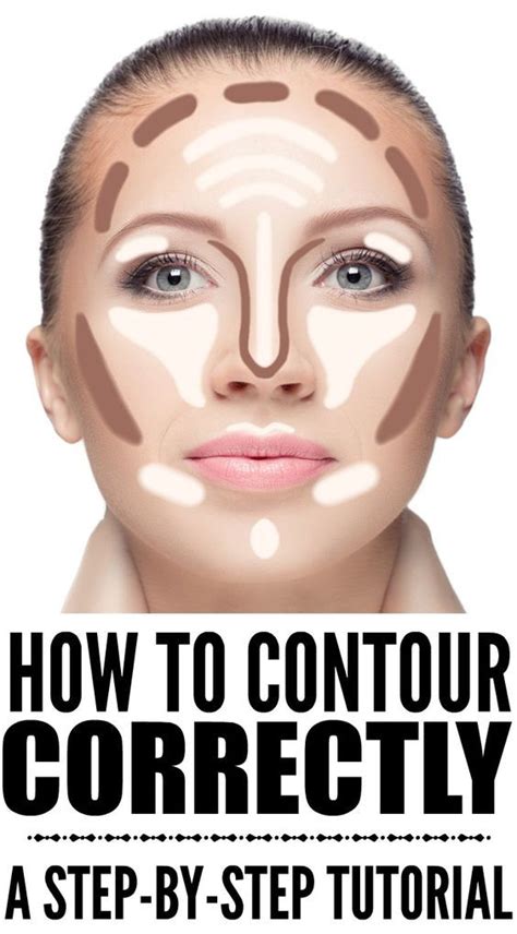 Easy Contour For Beginners Startip