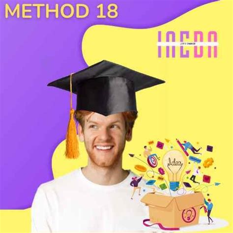Method 18 Visual Thinking