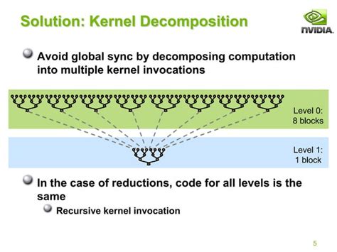 Optimizing Parallel Reduction In Cuda Notes Pdf