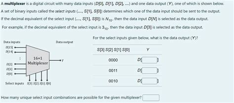 Solved A Multiplexer Is A Digital Circuit With Many Data Chegg Com