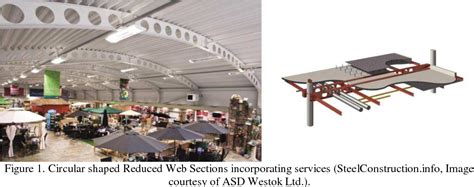 Figure 1 From Assessment Of Beam Column Connections Using Perforated Beams With Multiple Closely