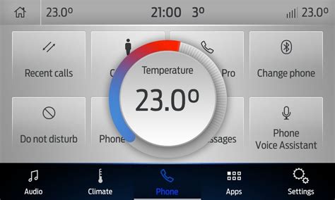 MODDING SYNC RGR Custome