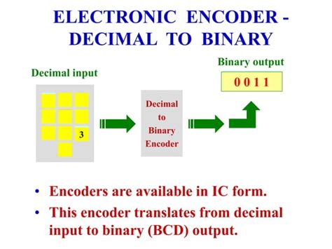 Ch02numbersystemdecimaloctalbinaryhexppt
