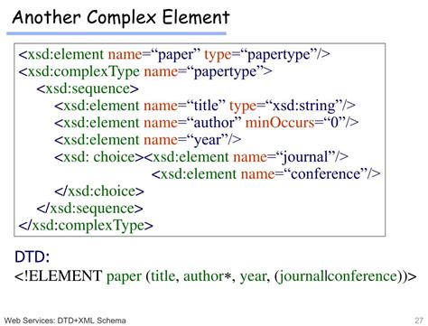 Ppt Dtd And Xml Schema Powerpoint Presentation Free Download Id