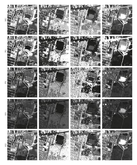 Unmixing With Five Algorithms Download Scientific Diagram