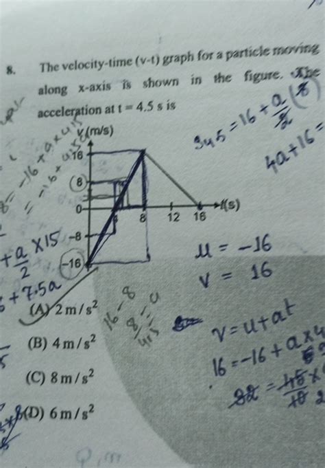 8 The Velocity Time V−t Graph For A Particle Moving Along X Axis Is