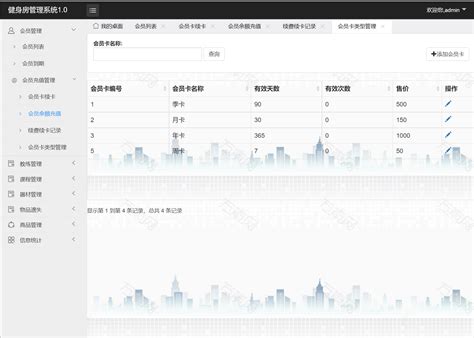 基于SpringBoot的健身房管理系统 源代码 数据库 健身房软件源码 CSDN博客