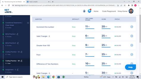Vinay Kumar Alle On Linkedin Connections Day25 30daysofcode Ccbp