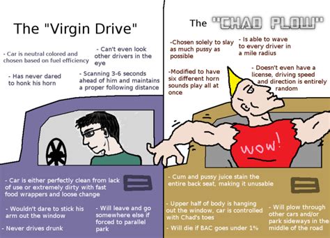 Virgin Vs Chad Know Your Meme