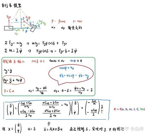 自动驾驶的lqr控制 知乎