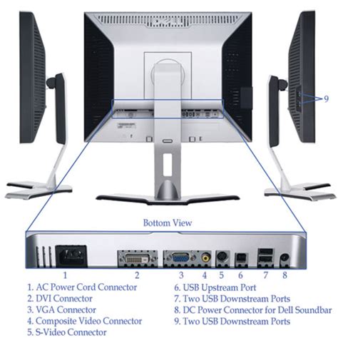 Dell Monitor Lcd Ultrasharp Fp Inch Flat Panel Display Fpb