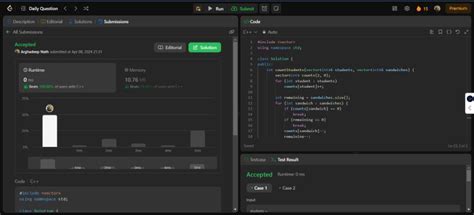 Arghadeep Nath On Linkedin Day123 1001daysofcode Dsa Python Cpp Coding Leetcode Gfg Java