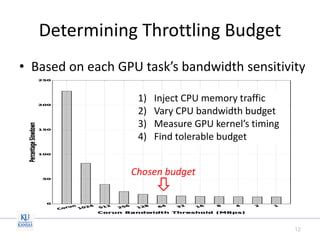 Protecting Real Time GPU Kernels In Integrated CPU GPU SoC Platforms PPT
