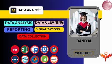 do data cleaning collection visualization analysis reporting by r
