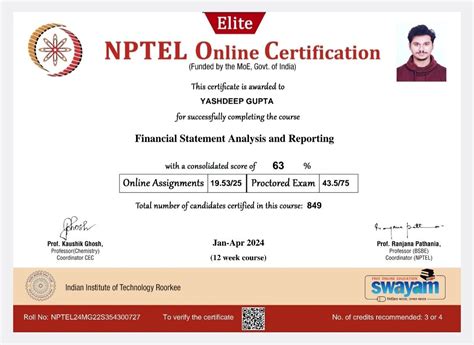 Yashdeep Gupta On Linkedin Certifiedprofessional Continuouslearning