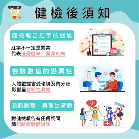 健檢後需知… 怡安職護殿堂｜健康產業代言業配・職場健康危害評估・健康促進活動規劃・職場健康四大計畫・職場職業傷病預防・特約廠護廠醫服務