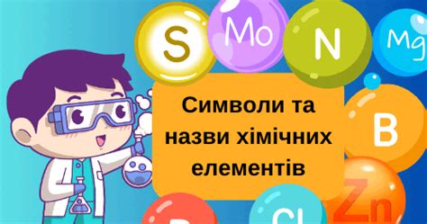 Презентація конспект уроку для 7 класу НУШ Символи та назви хімічних елементів Презентація
