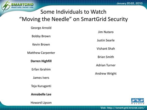 Ppt Practical Smart Grid Security Powerpoint Presentation Free Download Id 1223463