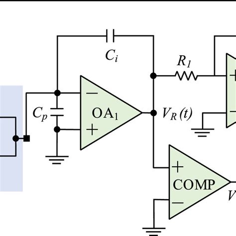 Schematic Diagram Of The Proposed Modified Relaxation Oscillator For Download Scientific