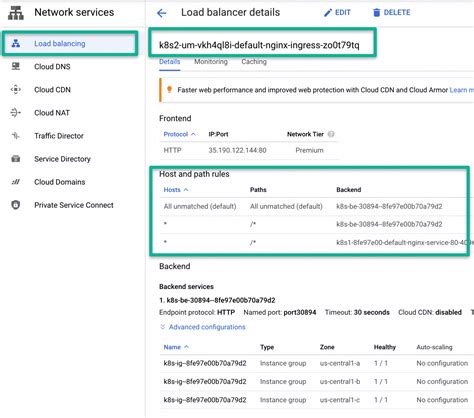 How To Setup Ingress On Gke Using Gke Ingress Controller