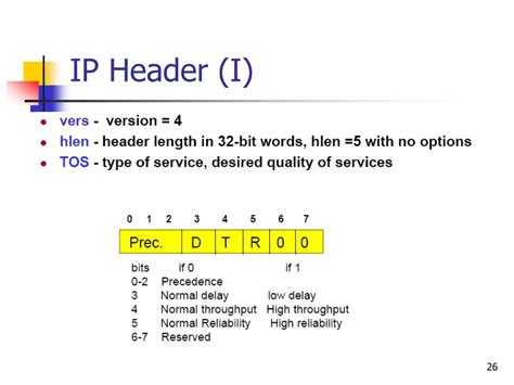Ppt Internet Protocols Powerpoint Presentation Free Download Id 6156765