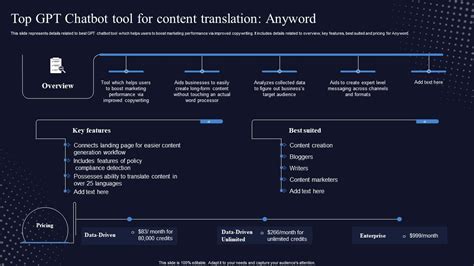 Top Gpt Chatbot Tool For Content Translation Generative Pre Trained Transformer Chatgpt Ss V Ppt