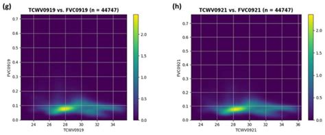 remote sensing special issue advances in thermal infrared remote