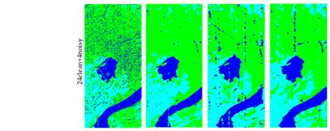 Hyperspectral Images Weakly Supervised Classification With Noisy Labels