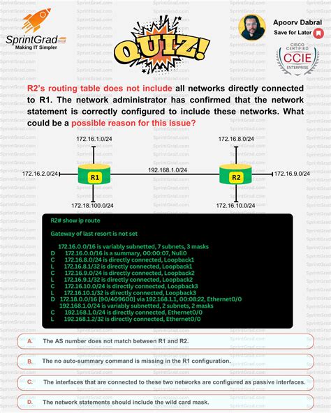 practicaltraining eigrp troubleshooting bgp ospf networkingbasics… sprintgrad