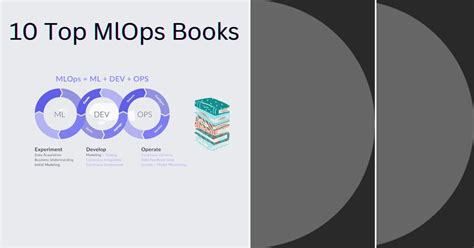 List Ml Ai Ops Curated By Olivia Botonis Medium