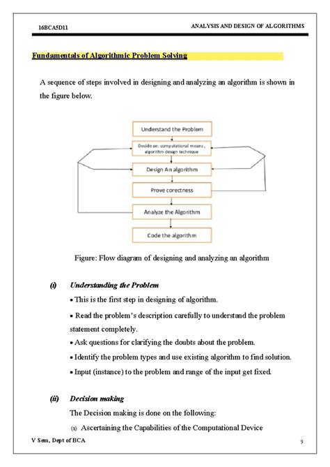 Fundamentals Of Algorithmic Problem Solving Figure Flow Diagram Of