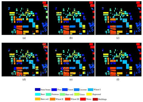 Polsar Image Feature Extraction Via Co Regularized Graph Embedding