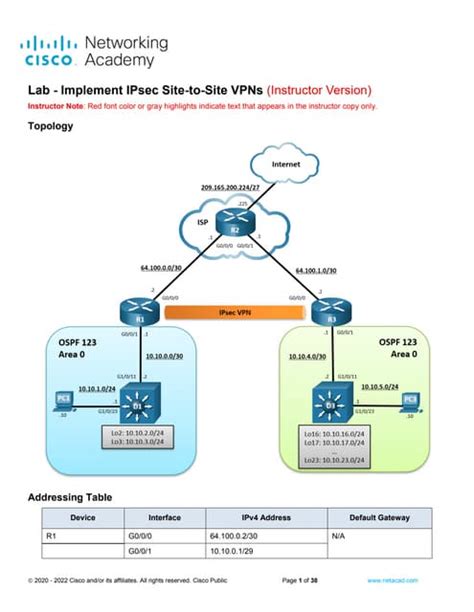 lab full ipsec implementation pdf computer networking computing