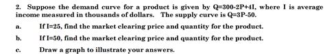 Solved Suppose The Demand Curve For A Product Is Given By Chegg