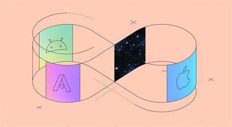 Bringing Up To 50 Faster Build Times To Appflow Ionic Blog