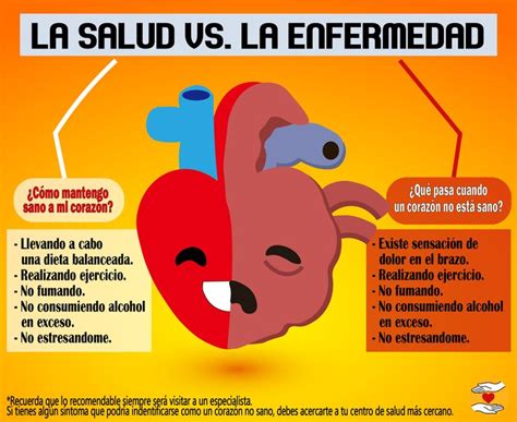 La Salud Vs La Enfermedad