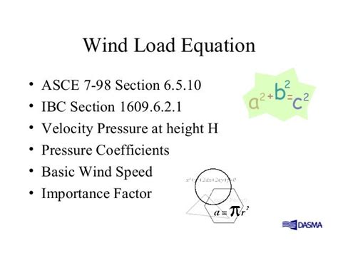 Wind Load