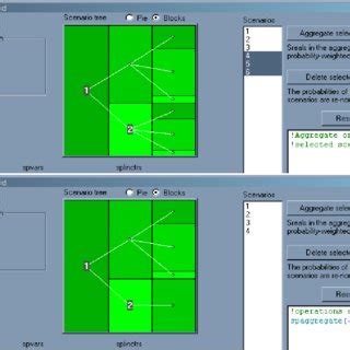 Sequential Event Schematics Download Scientific Diagram
