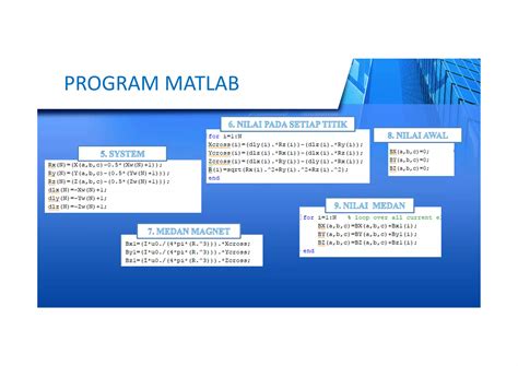 Finite Element Method Metode Elemen Hingga Pdf