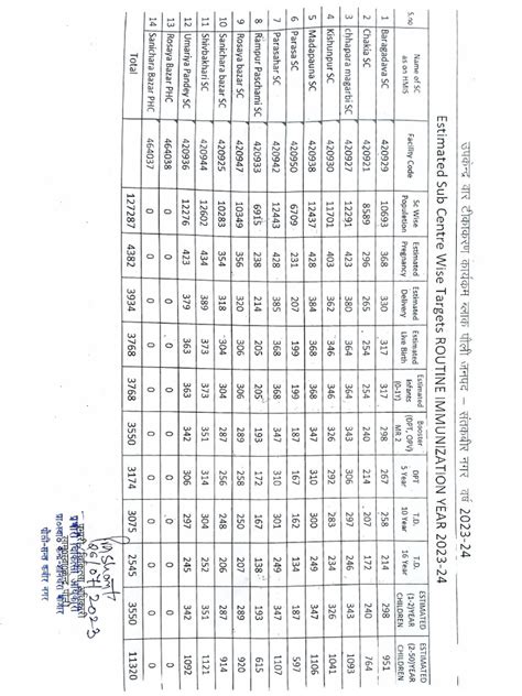 Default Folder 4 Pdf